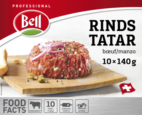 Rinds-Tatar